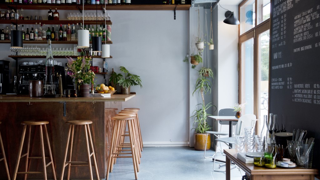 Gaarden And Gaden Visitcopenhagen